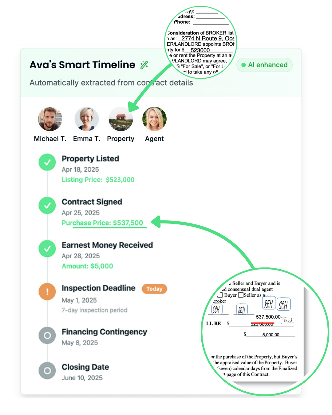ListedKit AI - AI Transaction Management Assistant for Real Estate